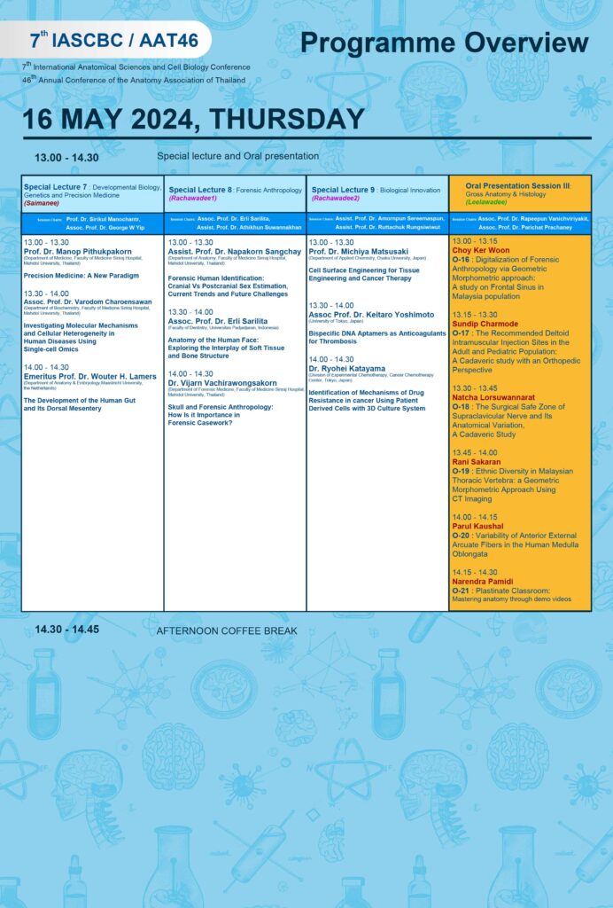 Conference Program – Anatomy Association of Thailand สมาคมกายวิภาคศาสตร์ แห่งประเทศไทย